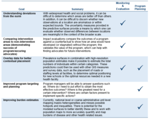 From National to Local: A New Way to Leverage DHS Data - The DHS ...