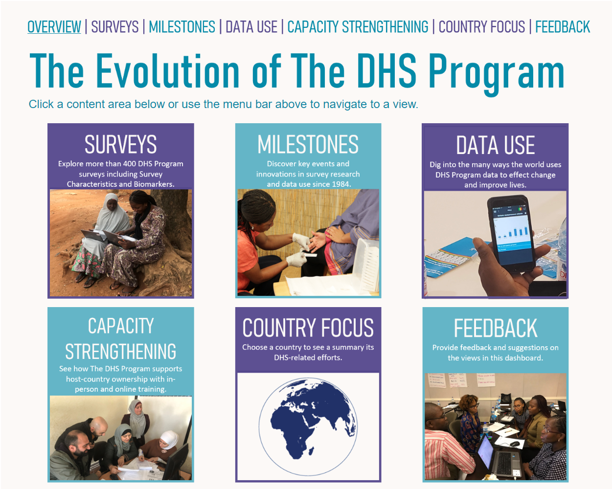 The Evolution of The DHS Program Tableau Dashboard - The DHS Program Blog