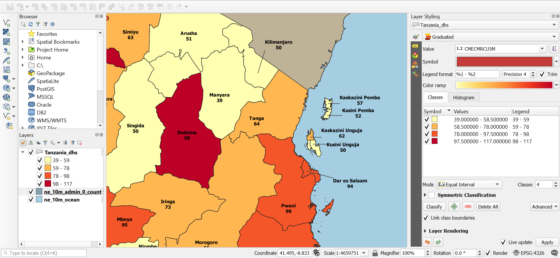 The DHS Program Geospatial Team Celebrates GIS Day - The DHS Program Blog