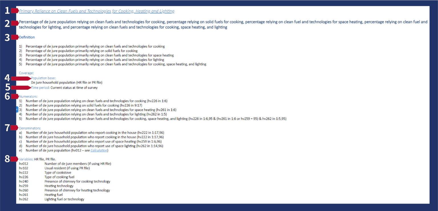 Anatomy of an Indicator: Guide to DHS Statistics - The DHS Program Blog