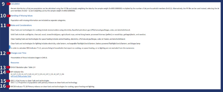 Anatomy of an Indicator: Guide to DHS Statistics - The DHS Program Blog