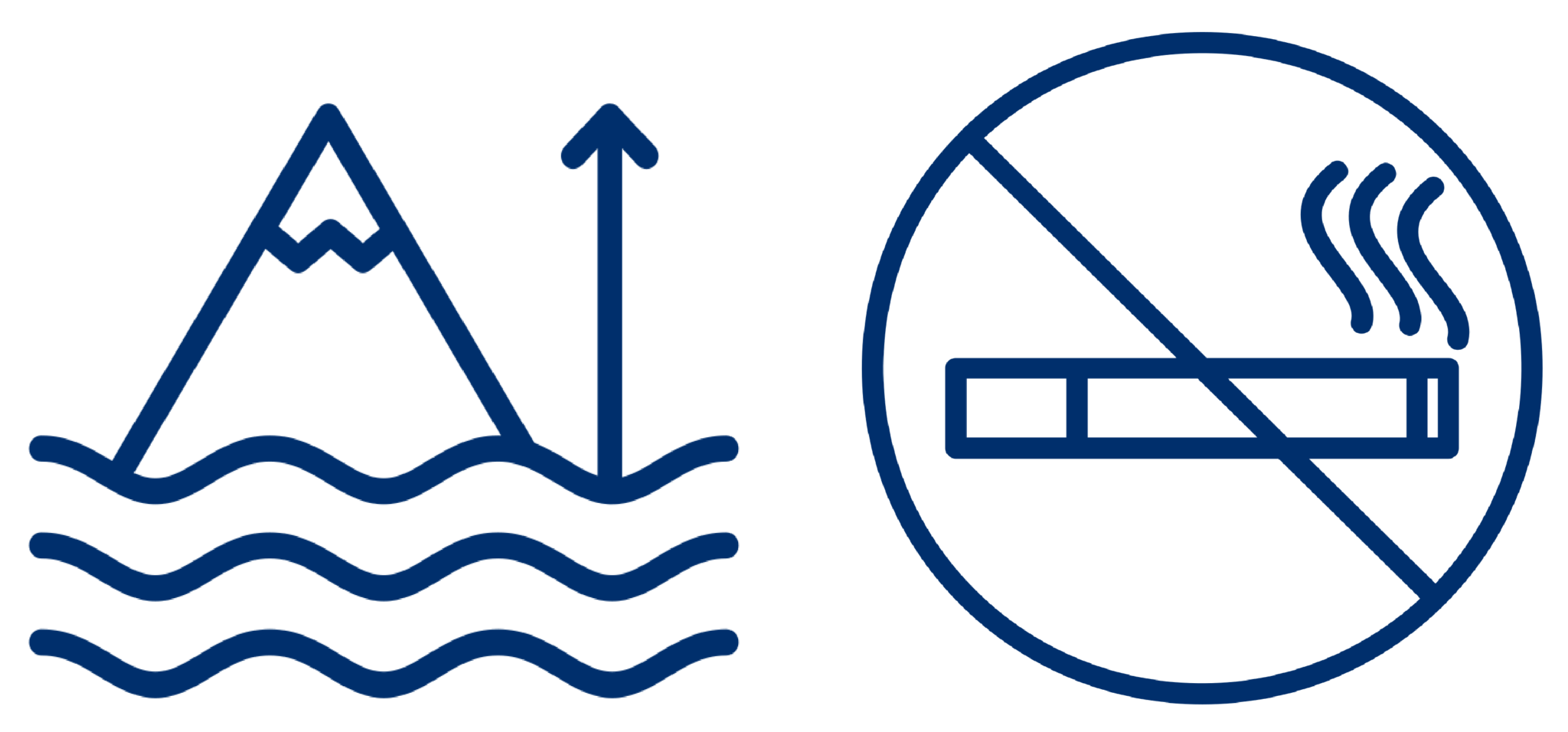 Hemoglobin Collection at The DHS Program: Impact of Updated WHO ...