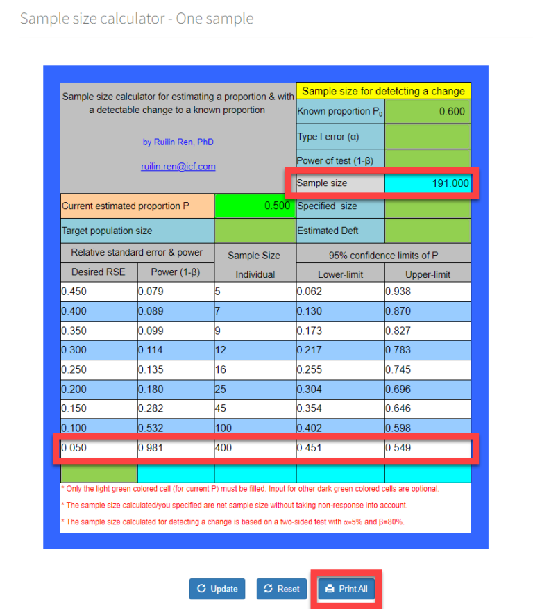 Calculate Sample Size using Survey Sampling Online Tools: One Sample ...